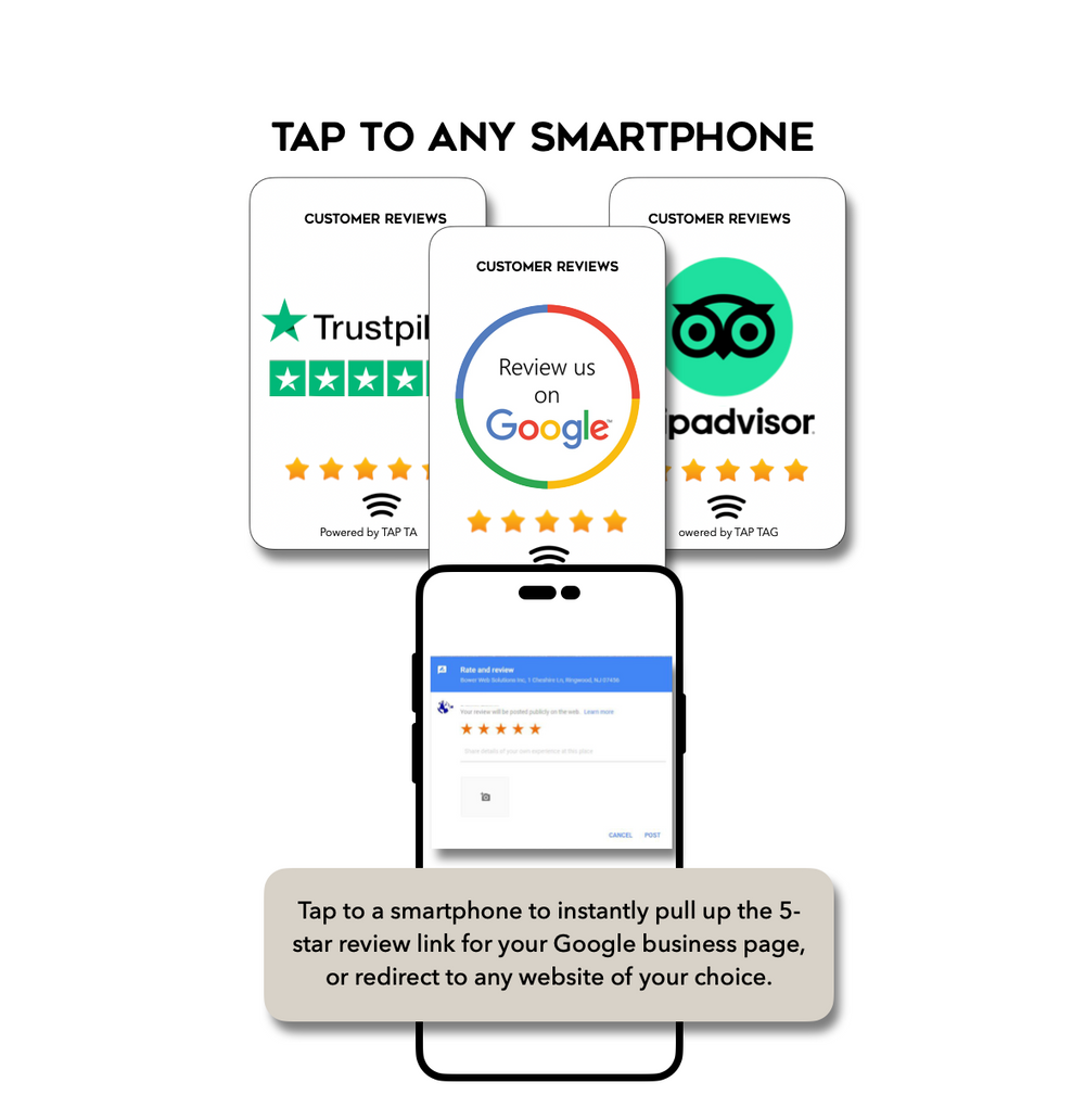 Tap Tag Review Card | Google, Trustpilot, TripAdvisor Reviews | 5-Star
